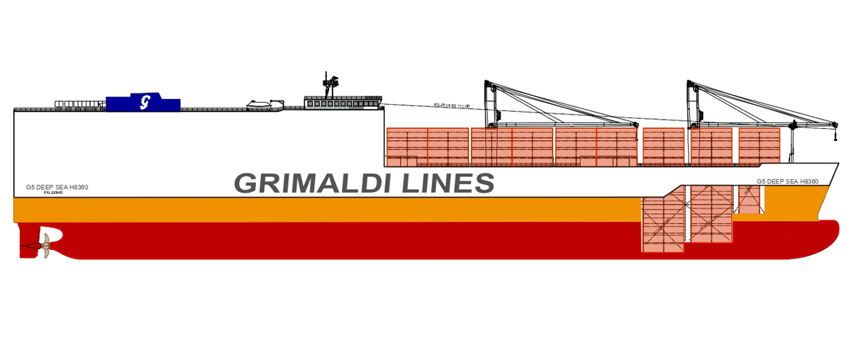 Grimaldi Group | The Grimaldi Group orders six Ro/Ro Multipurpose vessels